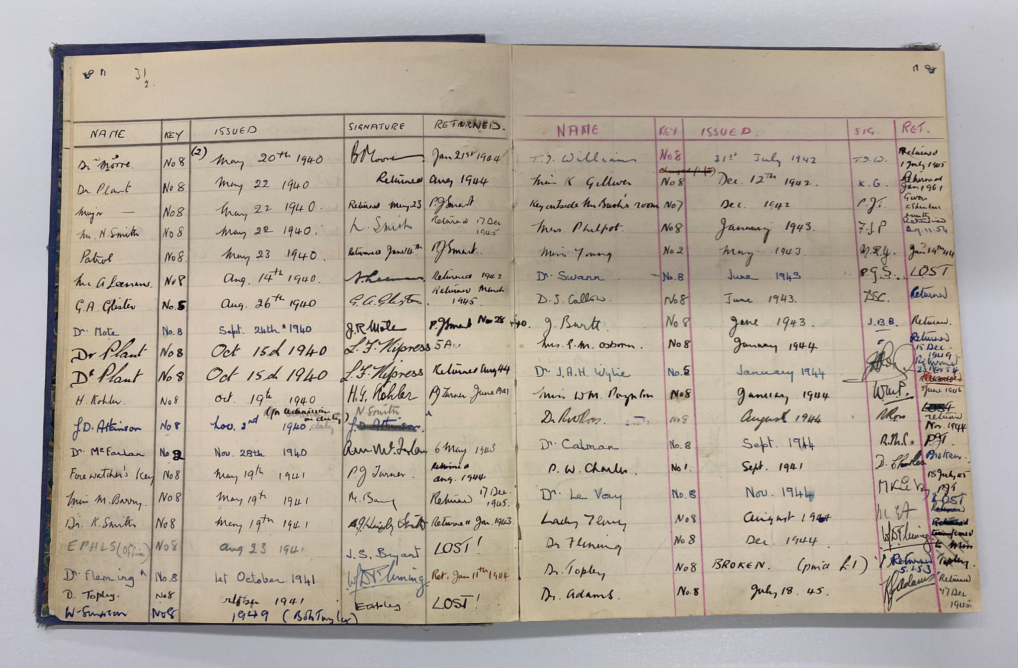 Key book - Dunn School